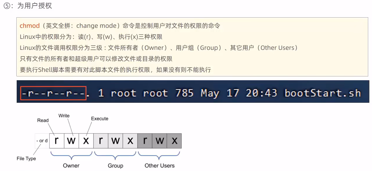 Linux学习并部署项目 | PlanB's Blog